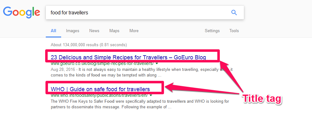 Google SERP Snippet Optimization