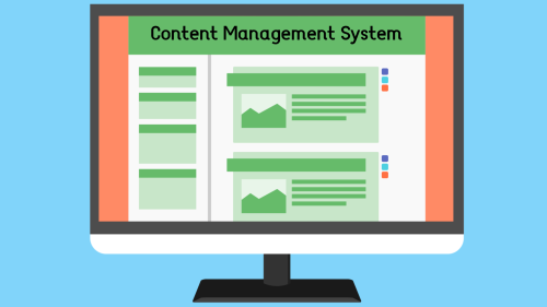 What Is A Content Management System?